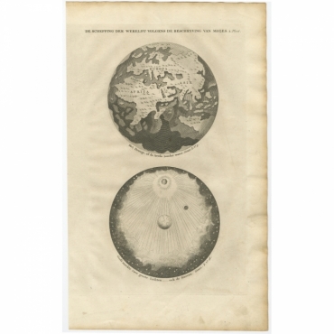 Antique Maps of the World - Buy World Maps | Bartele Gallery (3) - Maps ...