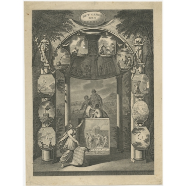 Antique Frontispieces - Buy antique Title Pages| Bartele Gallery - Maps ...